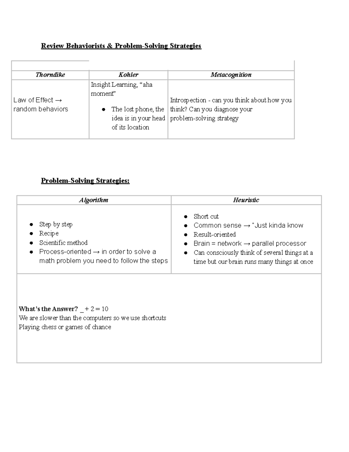 THINKING, PROBLEM-SOLVING, AND LANGUAGE* - Review Behaviorists ...