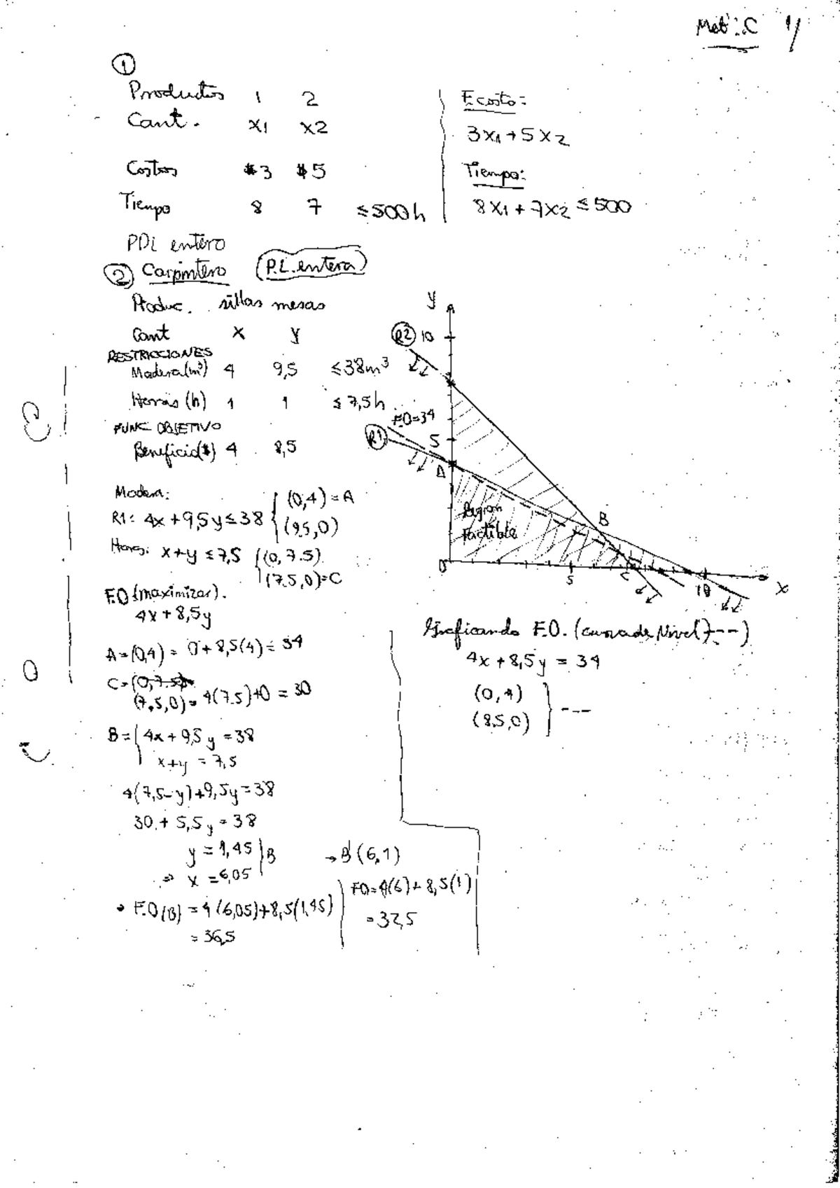 S01 1a C1 Metodos cuantitat soluc v3 - metodos cuantittivos - Studocu