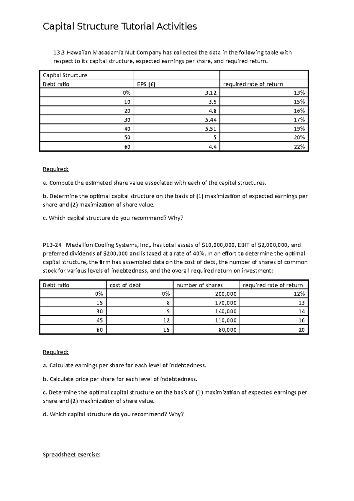 Capital Structure Tutorial Activities - BS4105 - RGU - Studocu