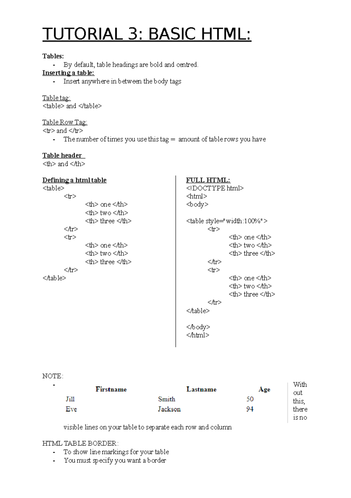 Tutorial 3 - TUTORIAL 3: BASIC HTML: Tables: - By default, table ...