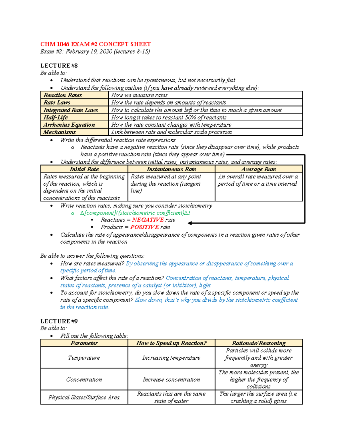 Exam+2+Concept+Sheet - CHM1046 - FSU - Studocu