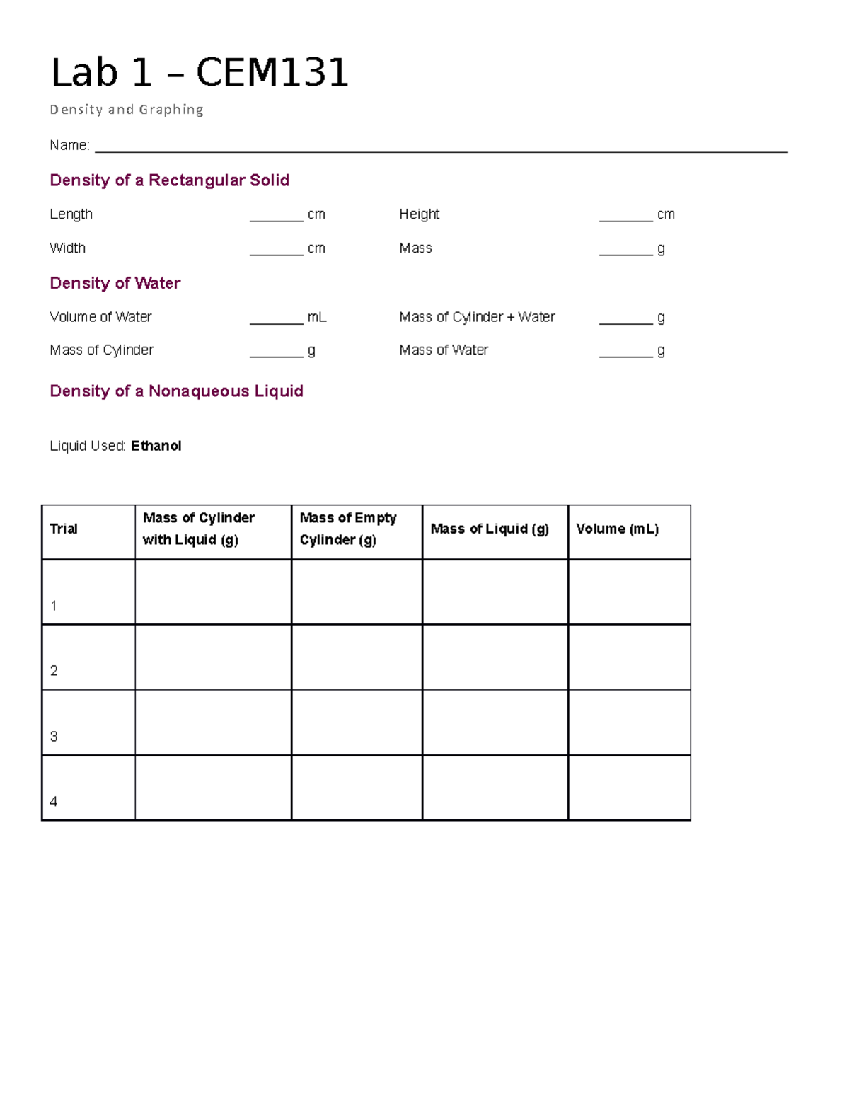 Lab Report 1 - Lab 1 – CEM Density and Graphing Name: - Studocu
