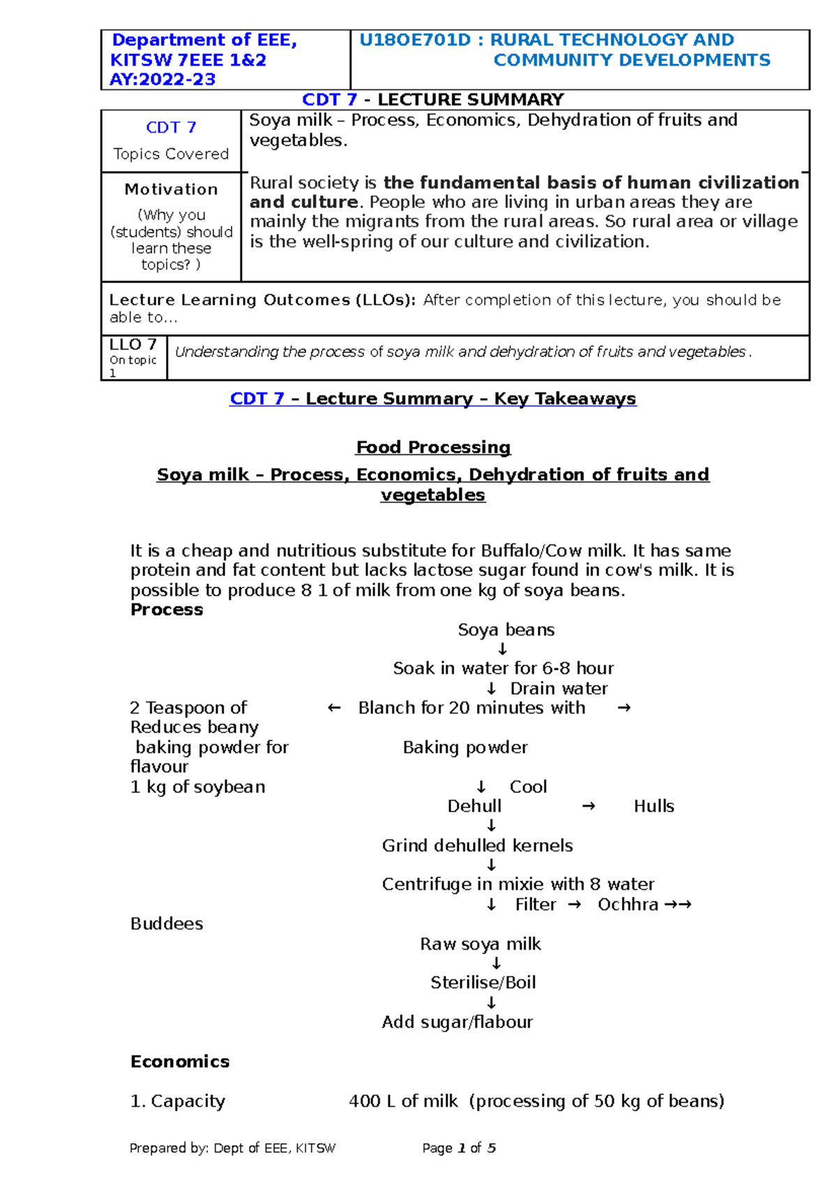 RTCD CDT 7 22-23 - Eee - KITSW 7EEE 1& AY:2022- COMMUNITY DEVELOPMENTS ...