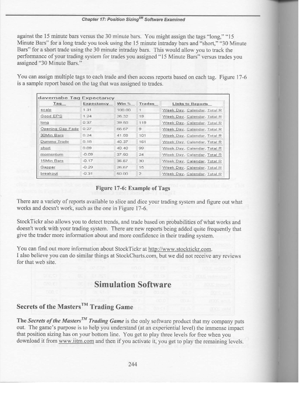 Definitive Guide To Position Sizing 2008 [Van K. Tharpe] Part2 ...