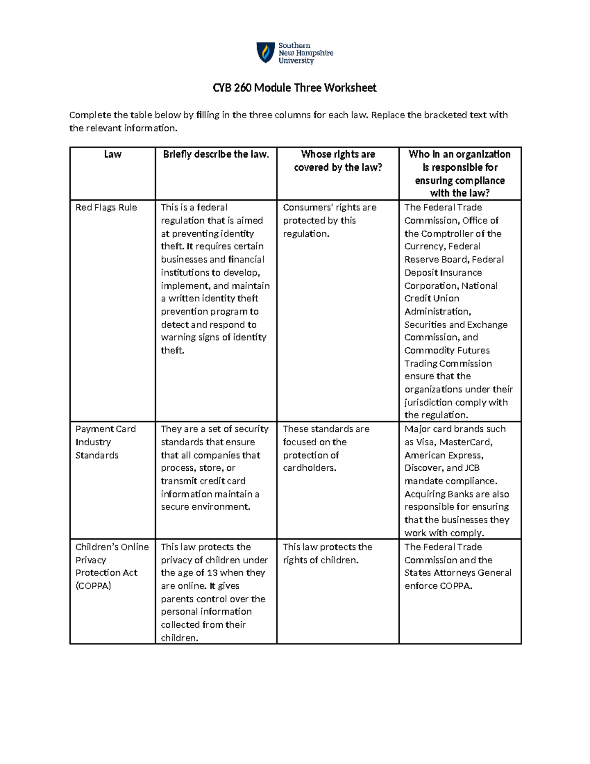 CYB 260 Module Three Worksheet Activity Kevin Kelly - CYB 260 Module ...