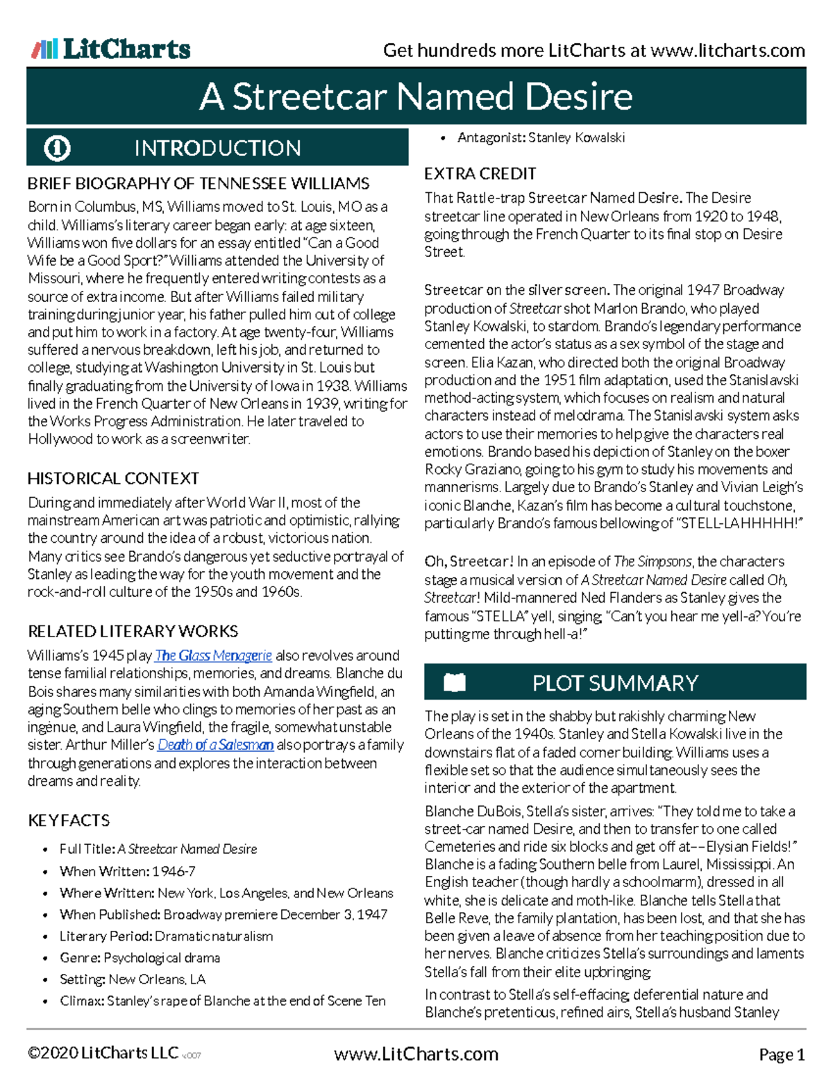A Streetcar Named Desire Lit Chart - A Streetcar Named Desire BRIEF ...