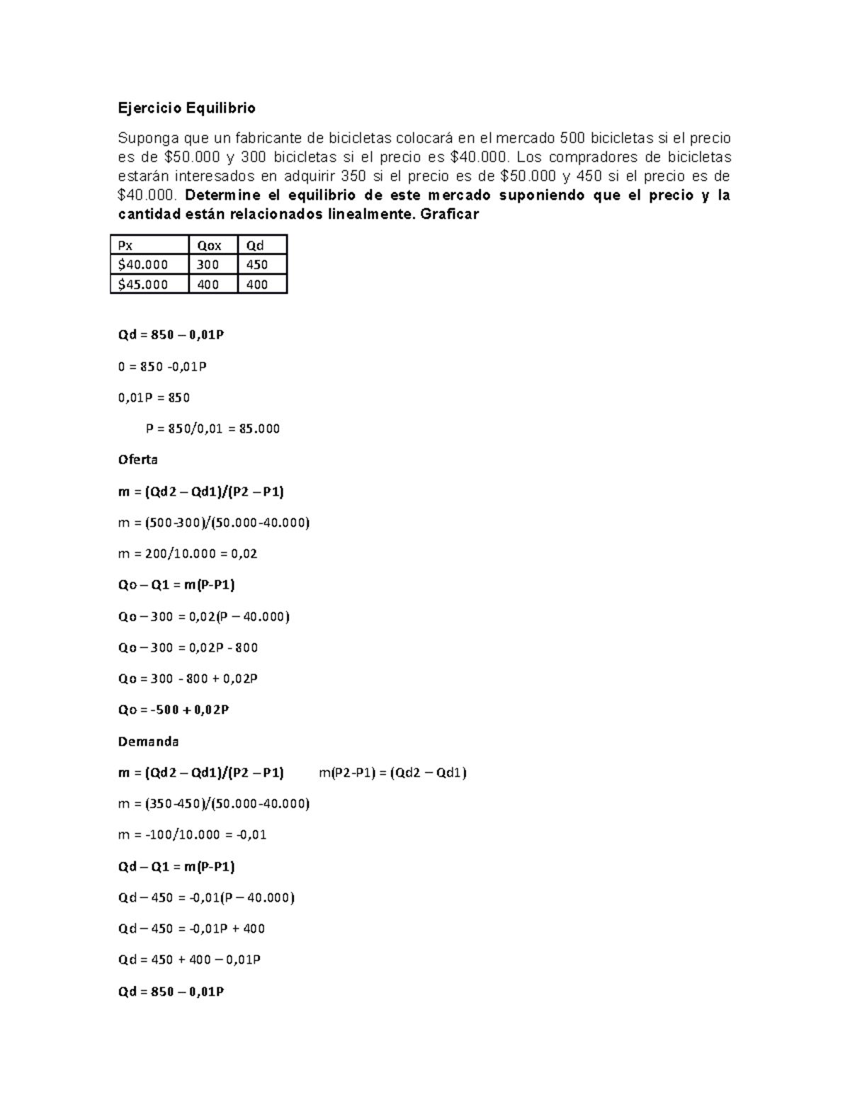 Ejercicio Equilibrio - Ejercicio Equilibrio Suponga que un fabricante ...