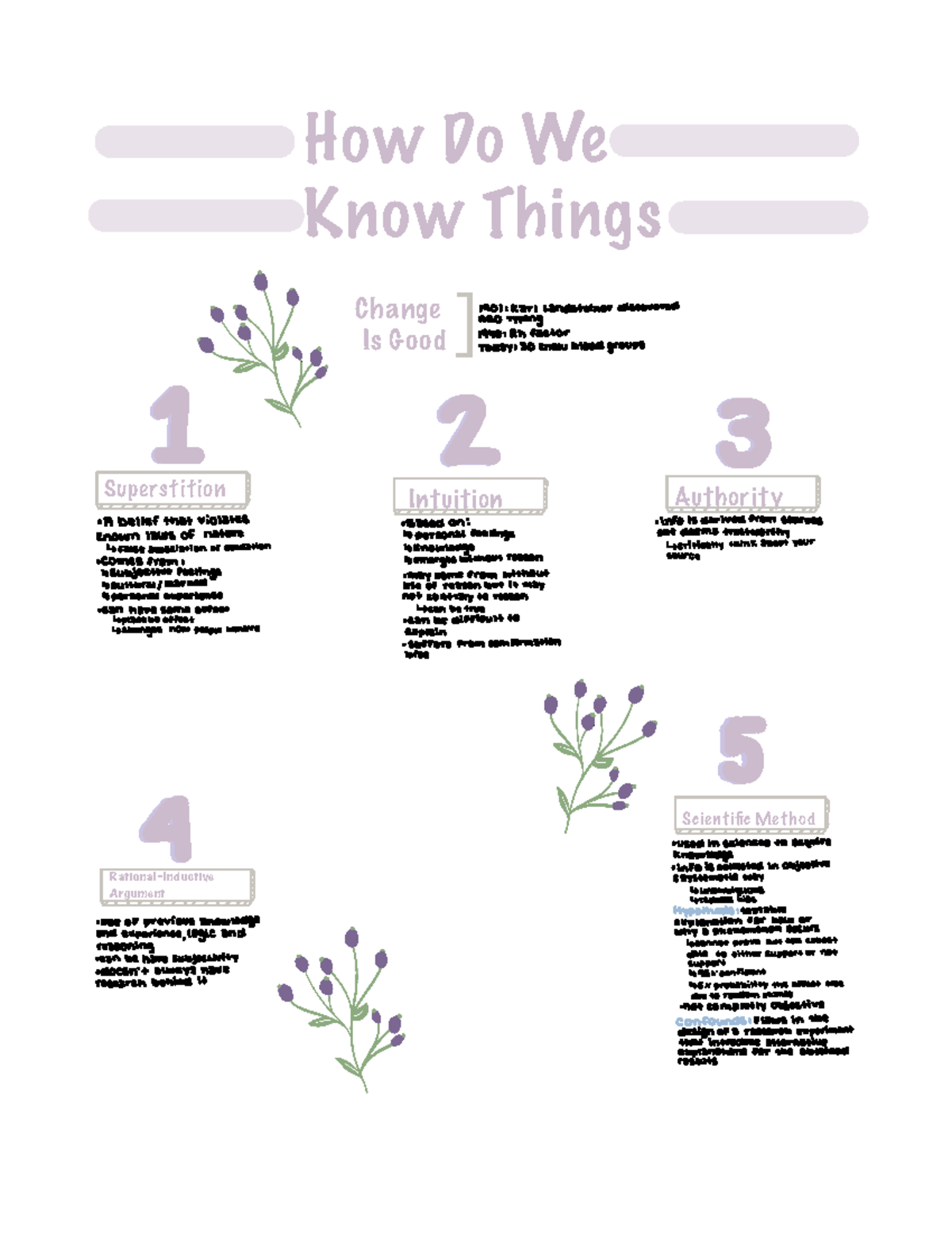 How Do We Know Things - 1901 karicanasteineraiscovered arsotyping 1940 ...
