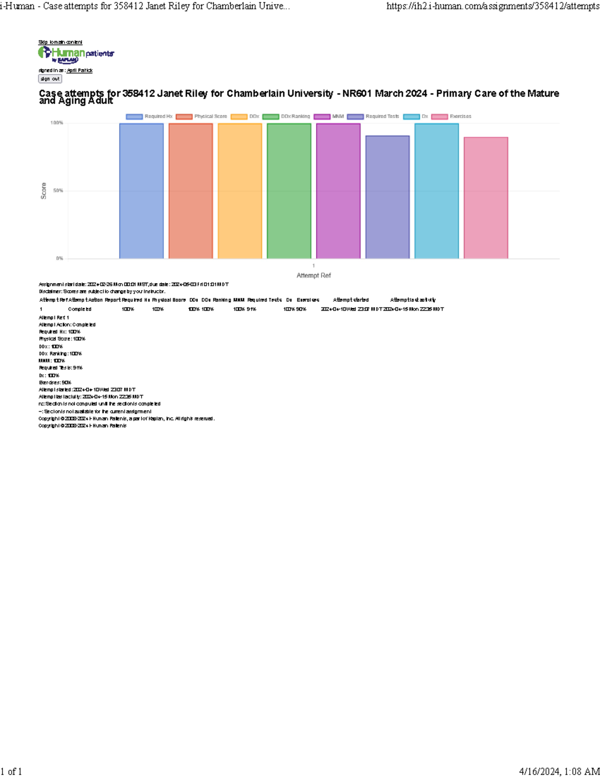 Ihuman week 6 overview report J.A - Skip to main content signed in as ...