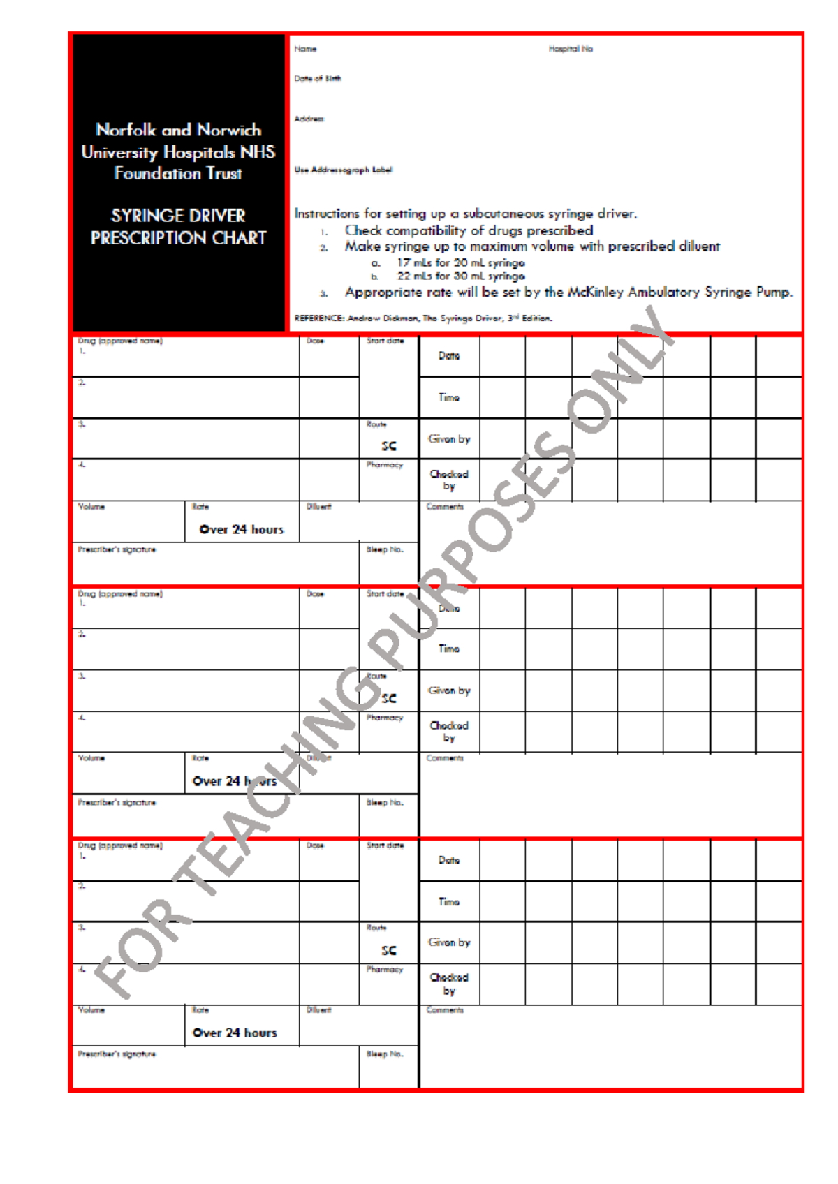 Mc Kinley syringe driver chart - Name Hospital No Date of Birth Address ...