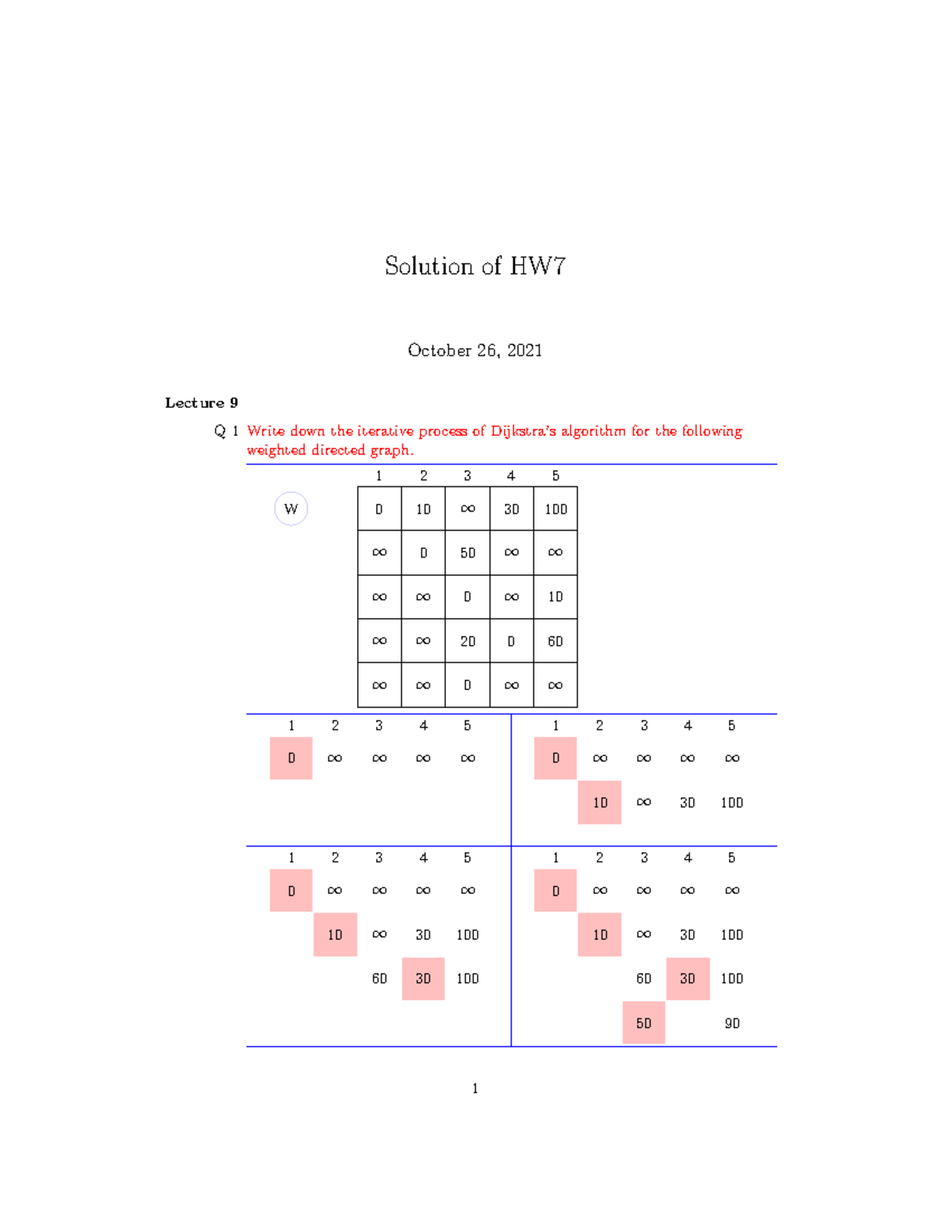 Solution of HW7 - 1 1 0 1 - 1 1 20 0 - 0 1 1 2 1 3 1 4 1 5 10 1 30 100 60 30 100 50 90 60 Q 2 ...