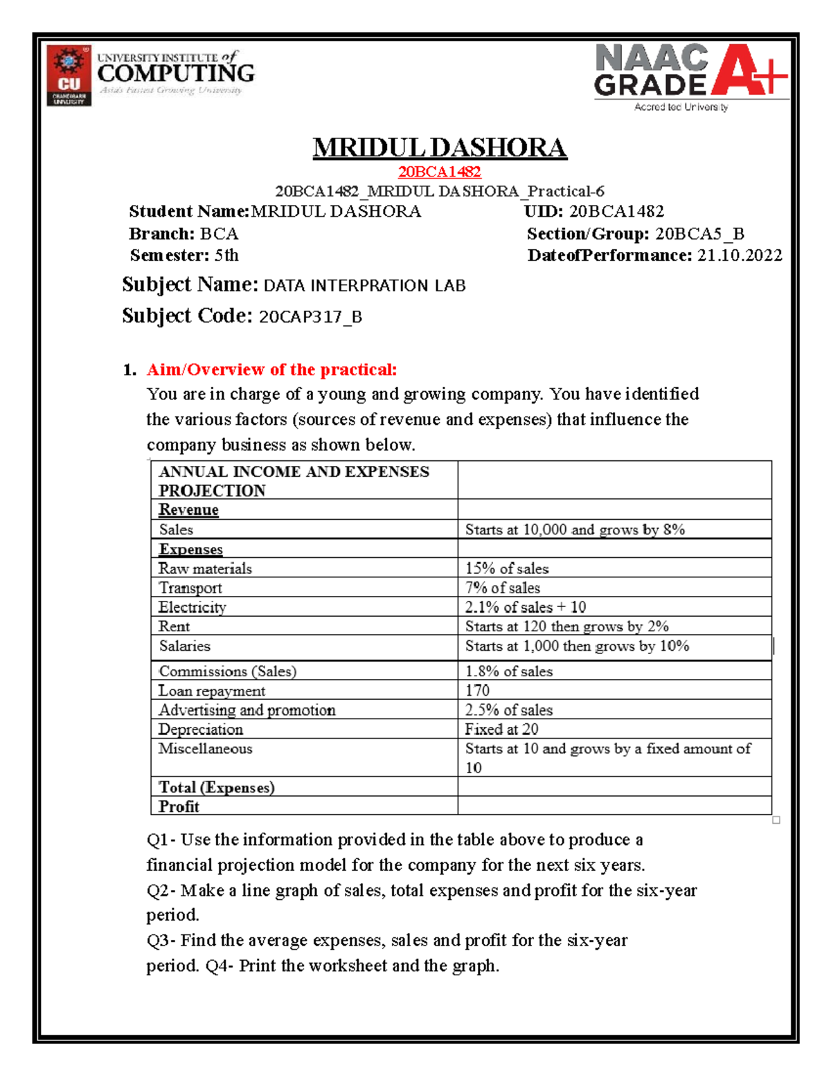 Data intrepretation worksheet 7 - MRIDUL DASHORA 20BCA 20BCA1482_MRIDUL ...