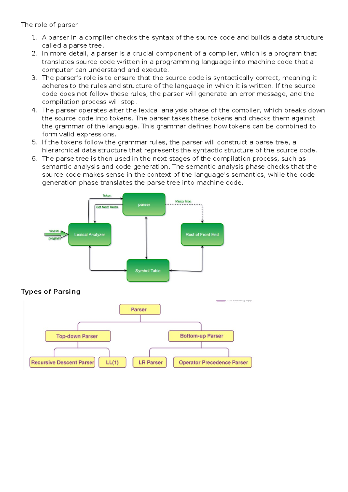 Cd Unit 2 Dsfsdfsd The Role Of Parser 1 A Parser In A Compiler Checks The Syntax Of The
