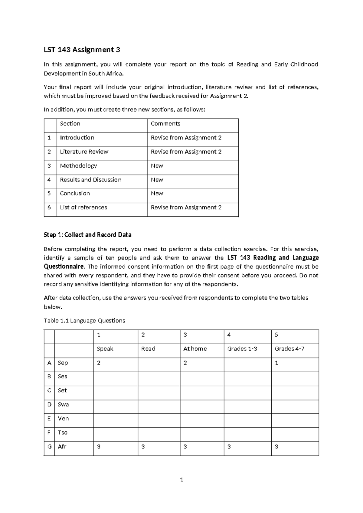 LST 143 Assignment 3 - ixdk - LST 143 Assignment 3 In this assignment ...