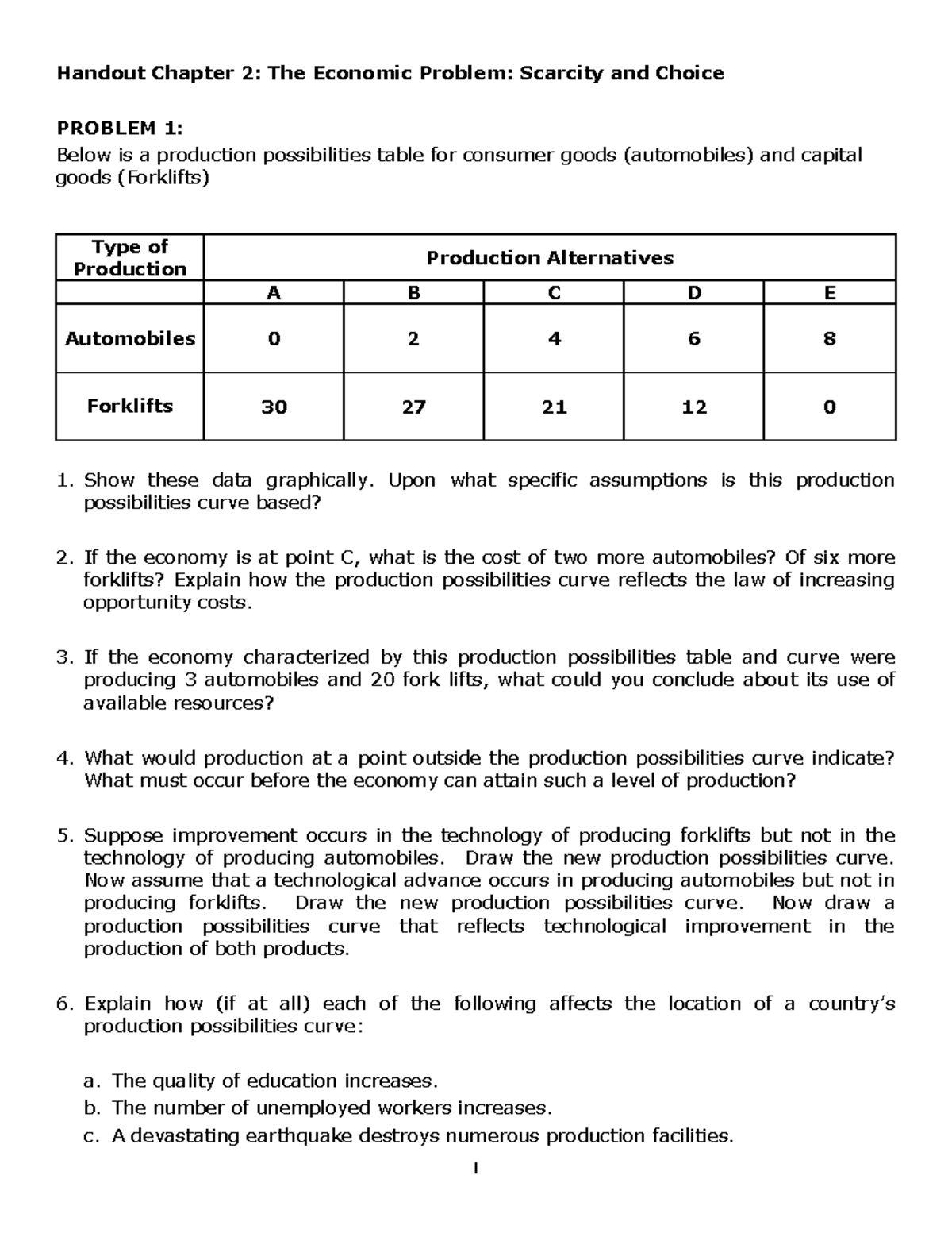 Elementary Microeconomics 211- Practice & Solution - Handout Chapter 2 ...