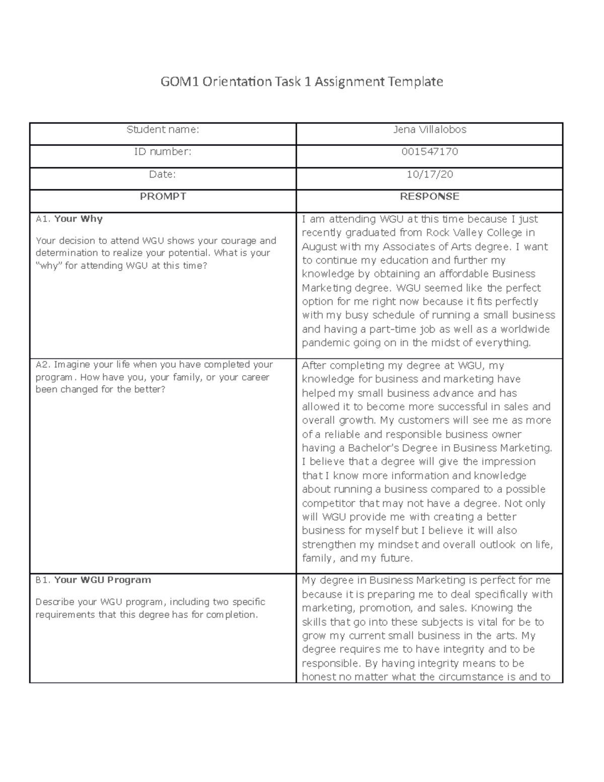 Orientation Task Template - GOM1 Orientation Task 1 Assignment Template Student name: Jena - Studocu