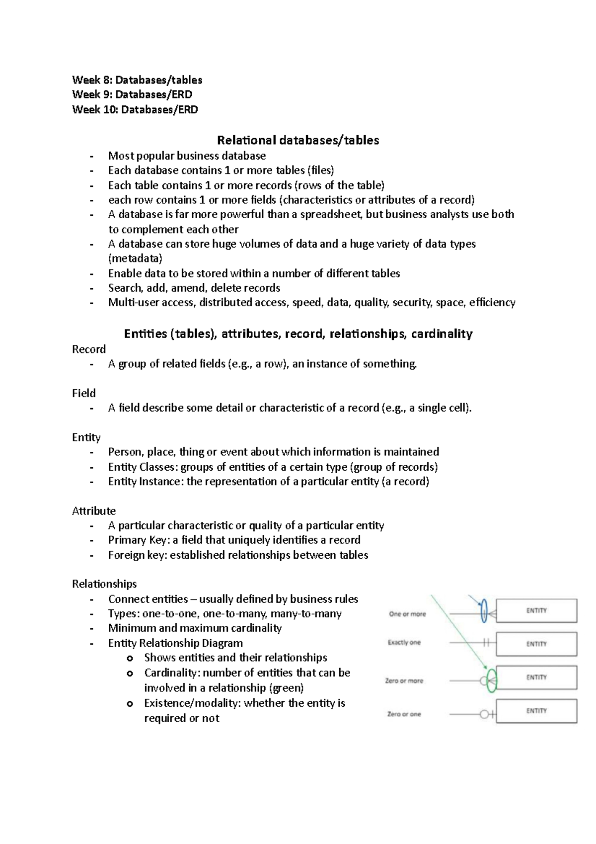 Exam Prep - BISM1201 Exam Notes - Week 8: Databases/tables Week 9 ...
