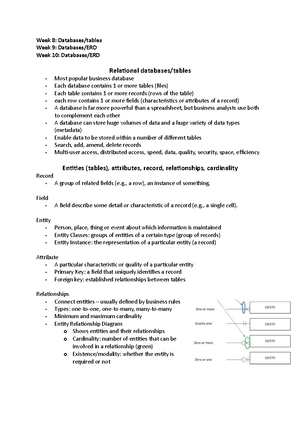 BISM1201 Assignment Specifications Sem1 2021-3 - BISM1201 Assignment ...