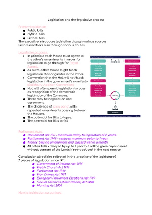 NYLE Outline - NYLE course prep material - NYLE OUTLINE NEW YORK COURT ...