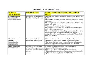 Insulin Novolog - ATI med card - ACTIVE LEARNING TEMPLATES THERAPEUTIC ...