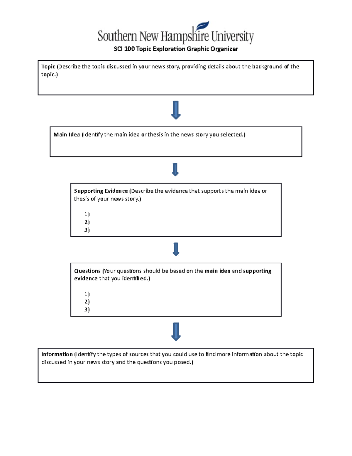 Sci100 topic exploration graphic organizer template - HIS501 - SNHU ...