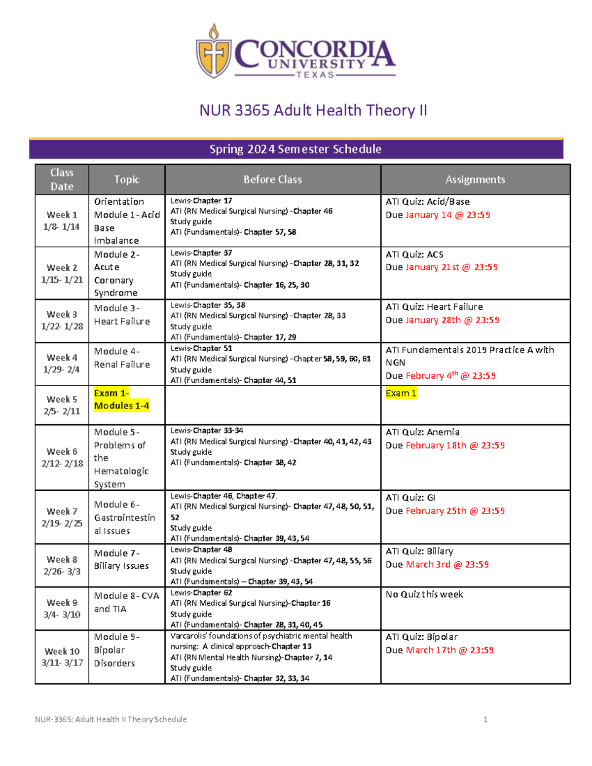 Schedule AH Theory II Spring 2024 - NUR-3365: Adult Health II Theory Schedule 1 NUR 3365 Adult ...