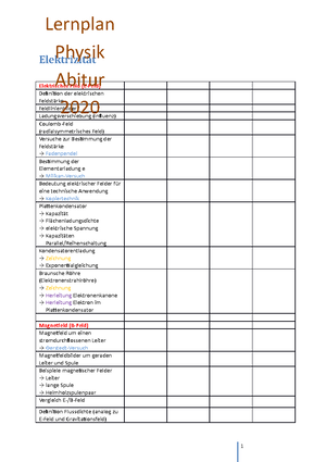 Physik - Lernzettel Abitur 2019 - Warning: TT: undefined function: 32 1 ...