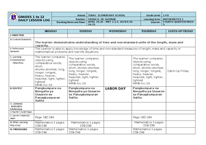 Grade 4 math - MATATAG School Lianga Central Elementary School Grade ...