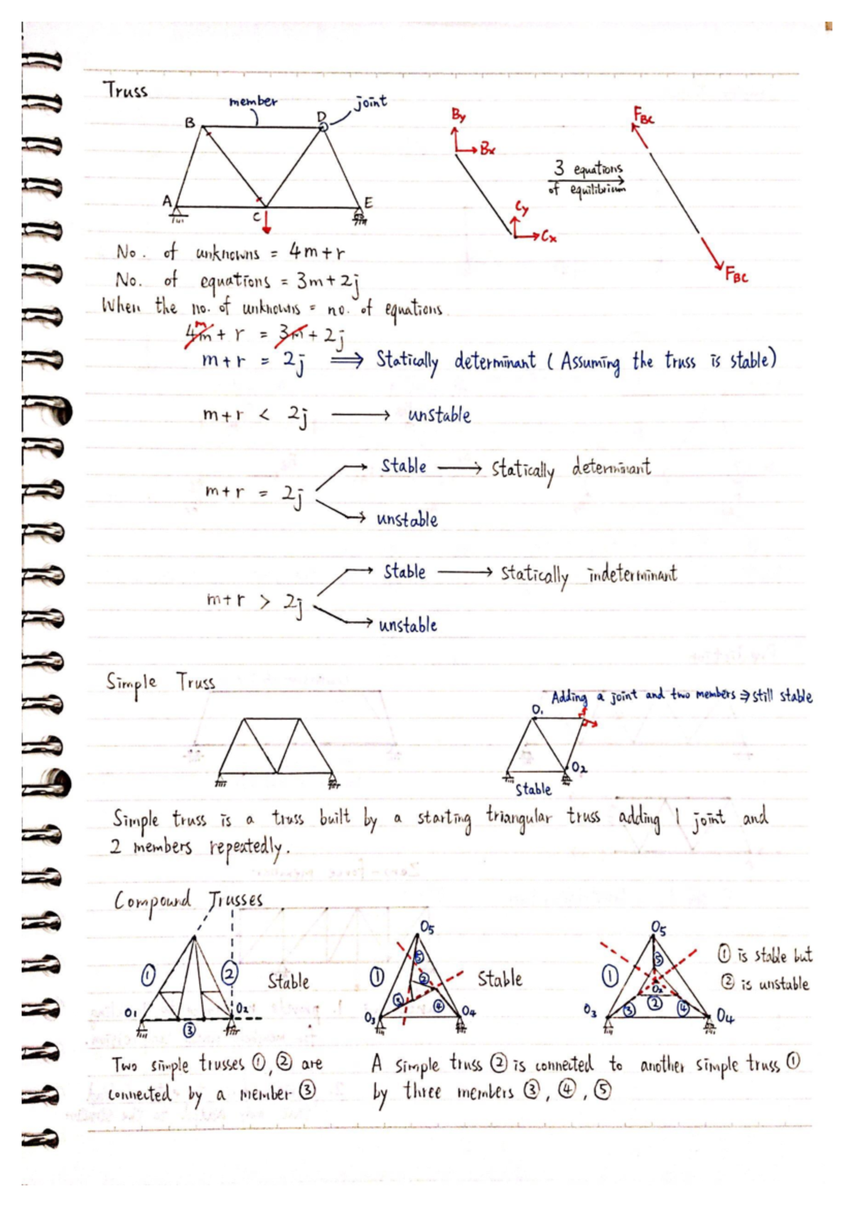 Chapter 2 Analysis of Trusses - Structural Analysis - Studocu