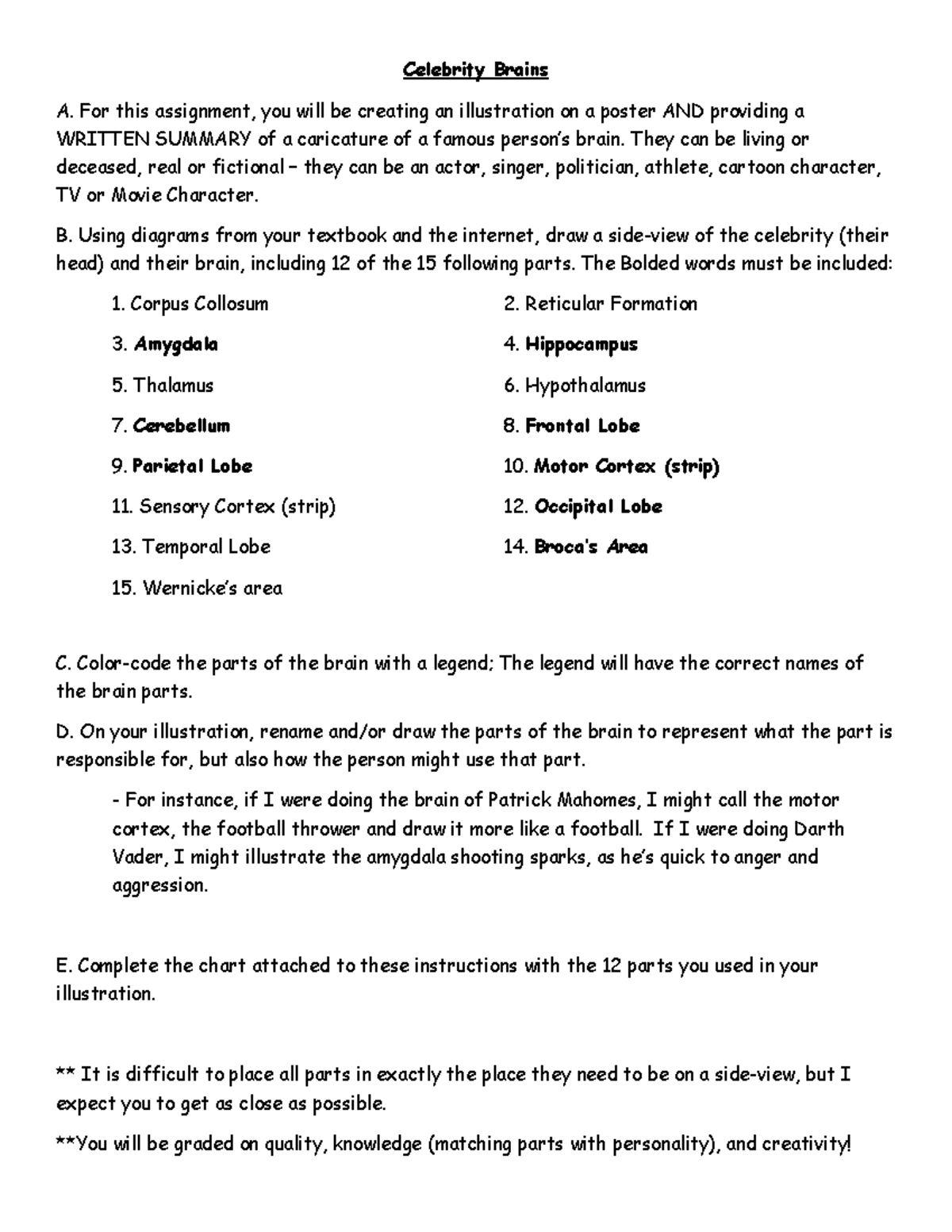 Unit 2 Celebrity Brains - Celebrity Brains A. For this assignment, you ...
