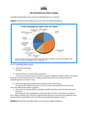 GRA 330 Module One Activity Template - GRA 330 Module One Activity ...