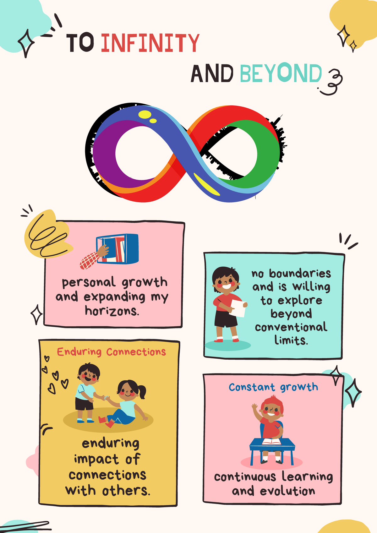 Handdrawn Classroom Rules Poster - Reading and Writing Skills - TO ...