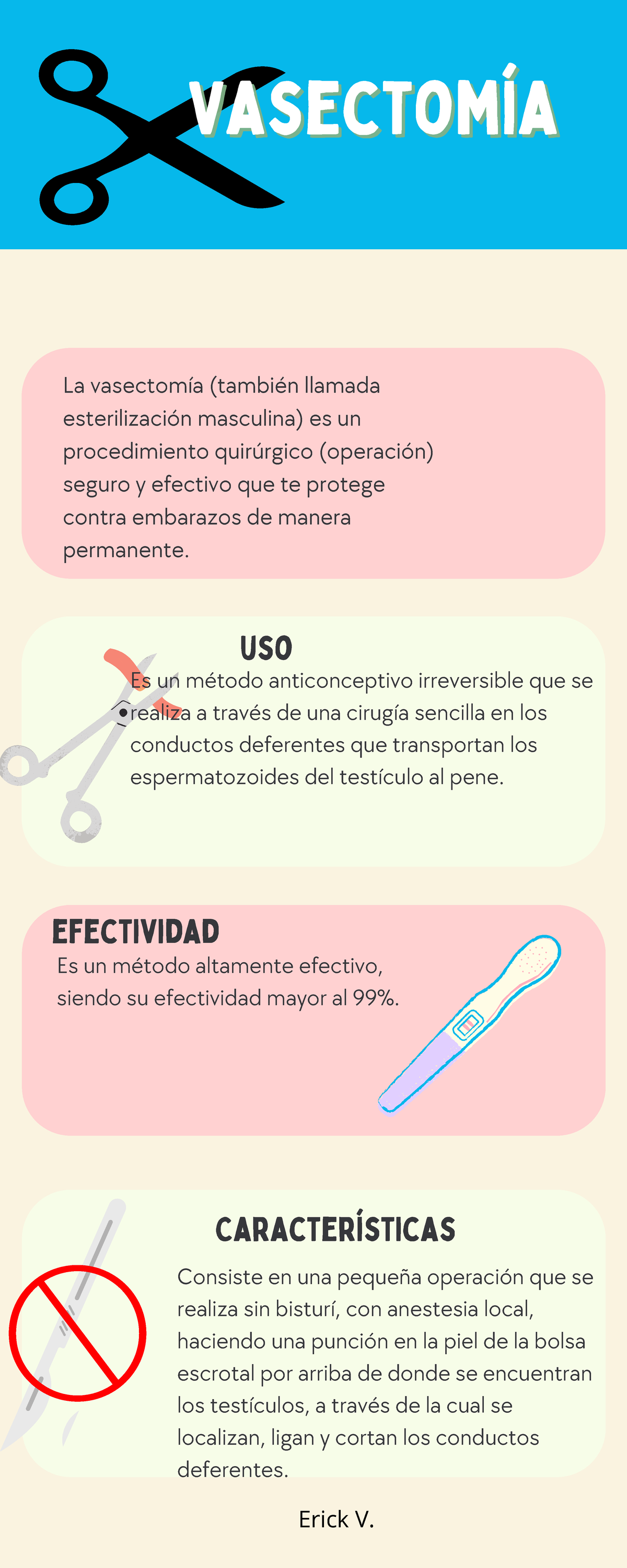 Vasectomía - Resumen Essential Cell Biology - Es un método ...