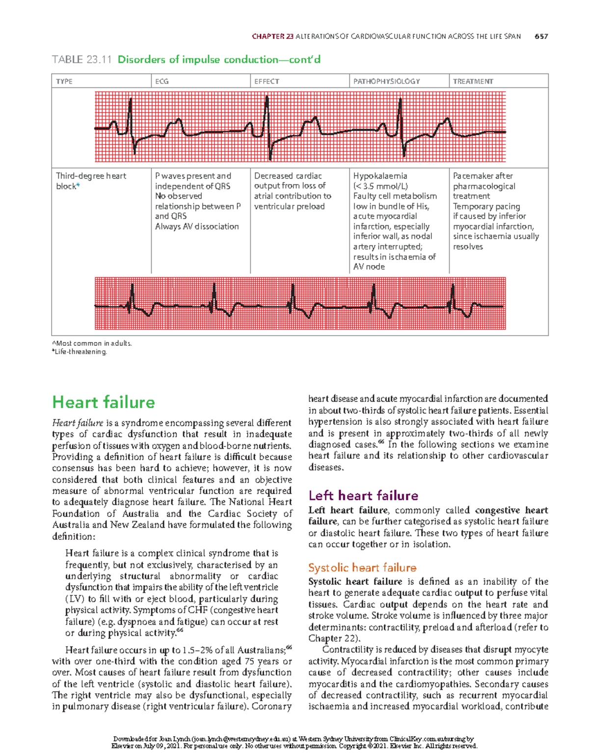 Alterations CVS- Heart Failure - CHAPTER 23 ALTERATIOns Of ...