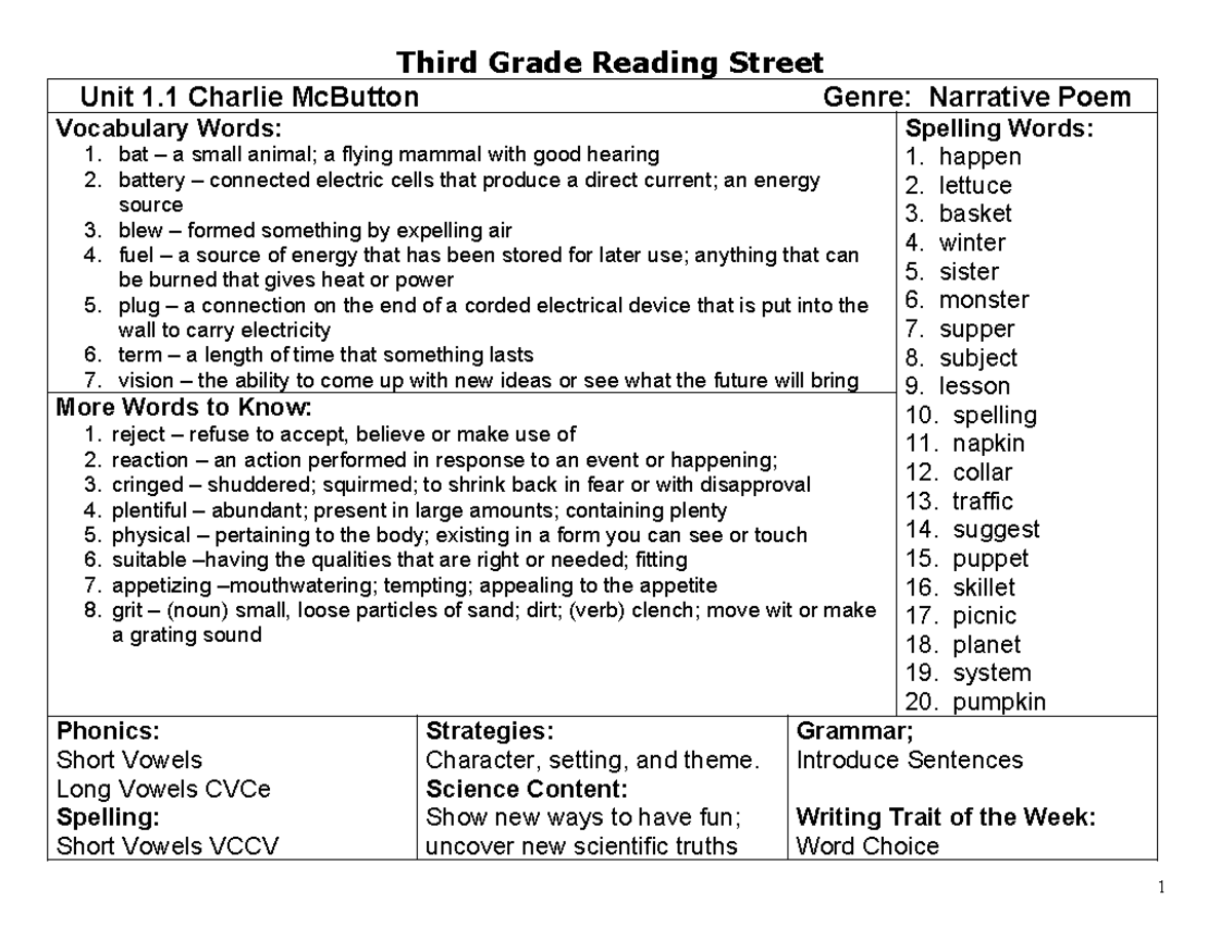 Unit One Reading Street Overview 1 - Unit 1 Charlie McButton Genre ...