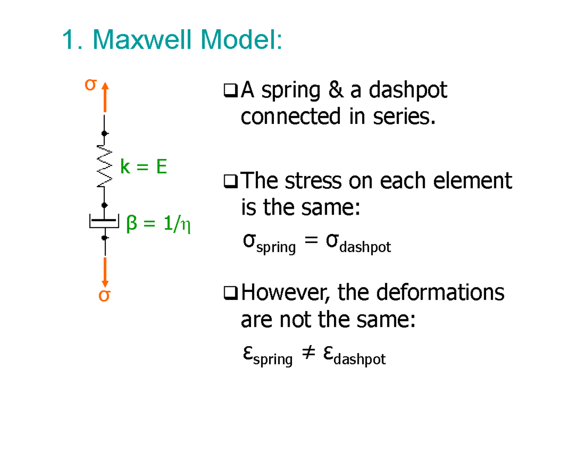 Maxwell model with diagrams and theory - 1. Maxwell Model: A spring & a ...