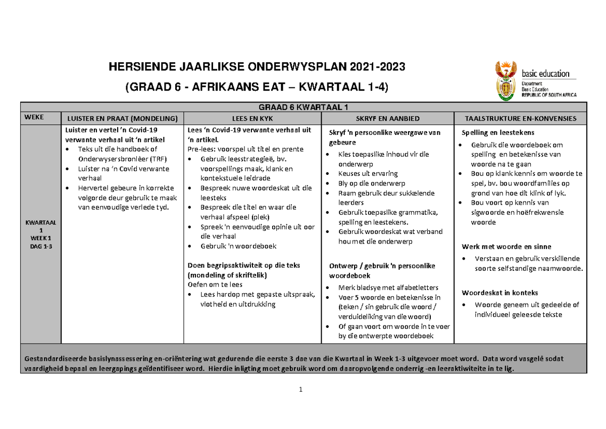 2021 AFR EAT OP GR 6 Kwartaal 1-4 - HERSIENDE JAARLIKSE ONDERWYSPLAN ...
