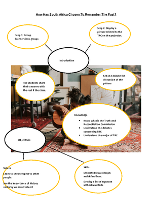 Step Ahead Grade 10 Teacher Document 2023-1 - CURRICULUM GRADE 10 - 12 ...