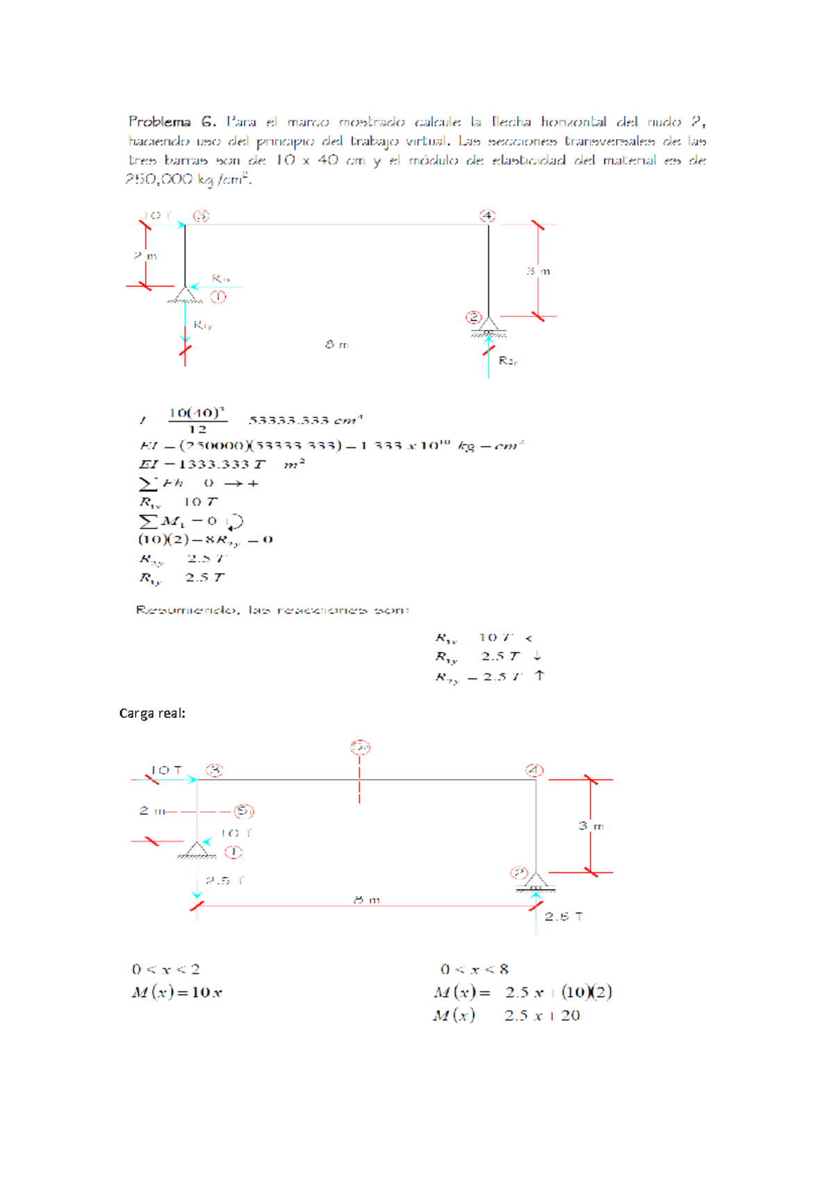 Diagramas DE Fuerza Cortante - Analisis Estructural - Carga real: Carga ...