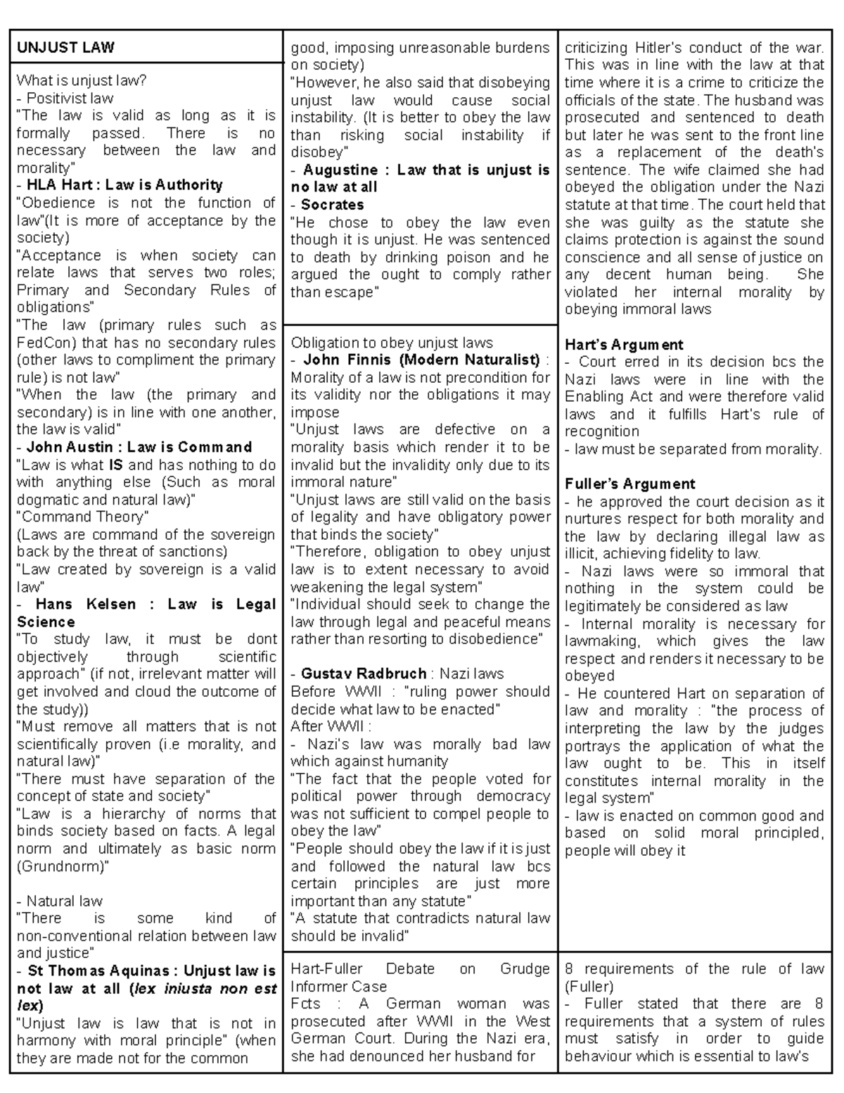 Notes 4 final - UNJUST LAW good, imposing unreasonable burdens on ...