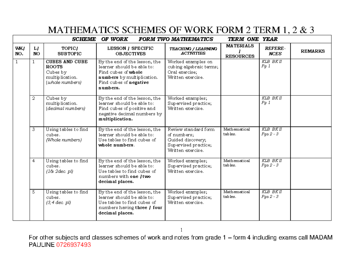 Mathematics FORM 2 - NOTE - For other subjects and classes schemes of ...