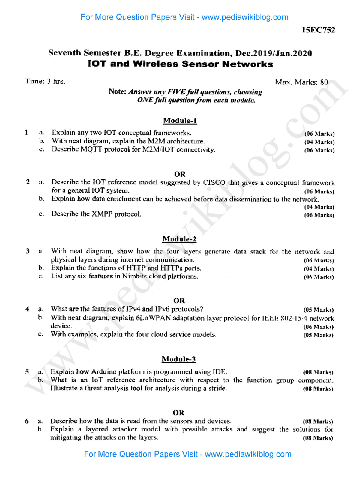 IOT Jan 2020 (2015 Scheme) - computer engineering - Studocu