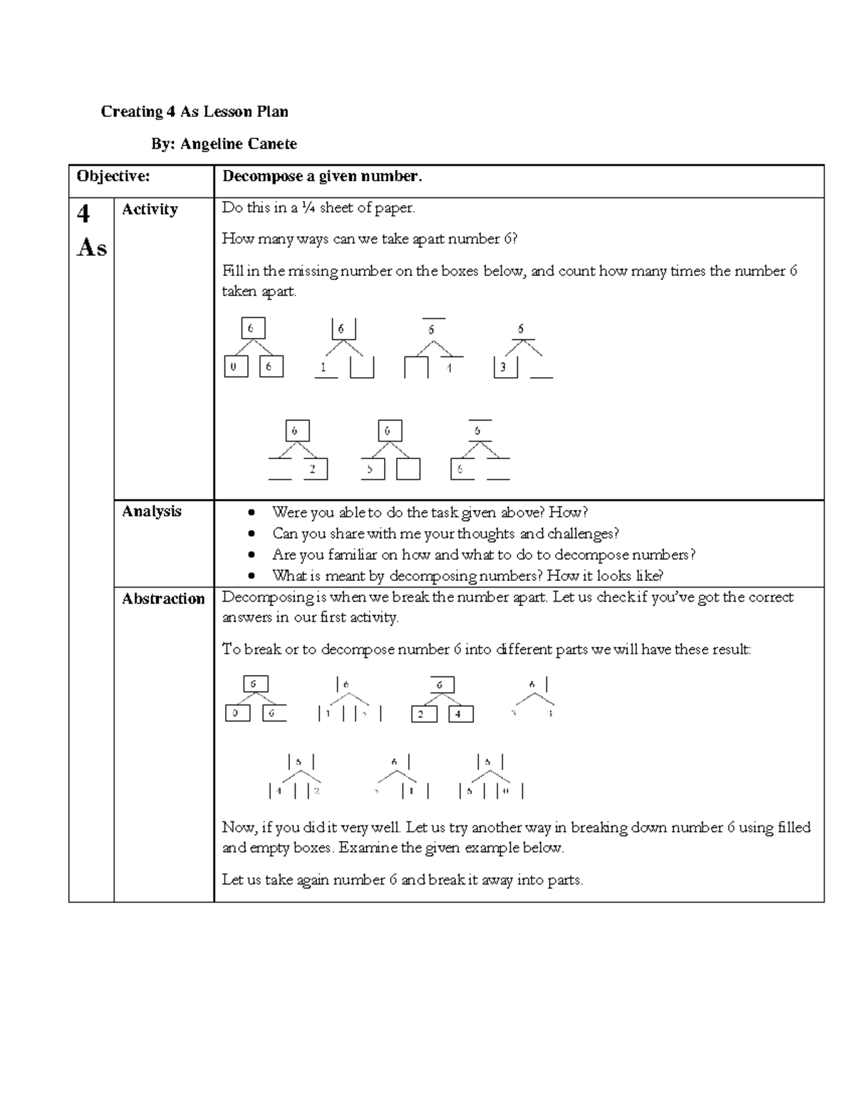 Creating 4 As Lesson Plan - Creating 4 As Lesson Plan By: Angeline ...