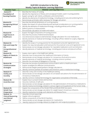 Patho Final study guide - Patho Exams Study Guides Exam 1 Acid-Base ...