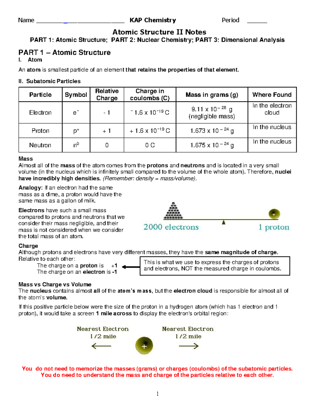 Atomic Structure II Notes KAP 24-25 - Name ...