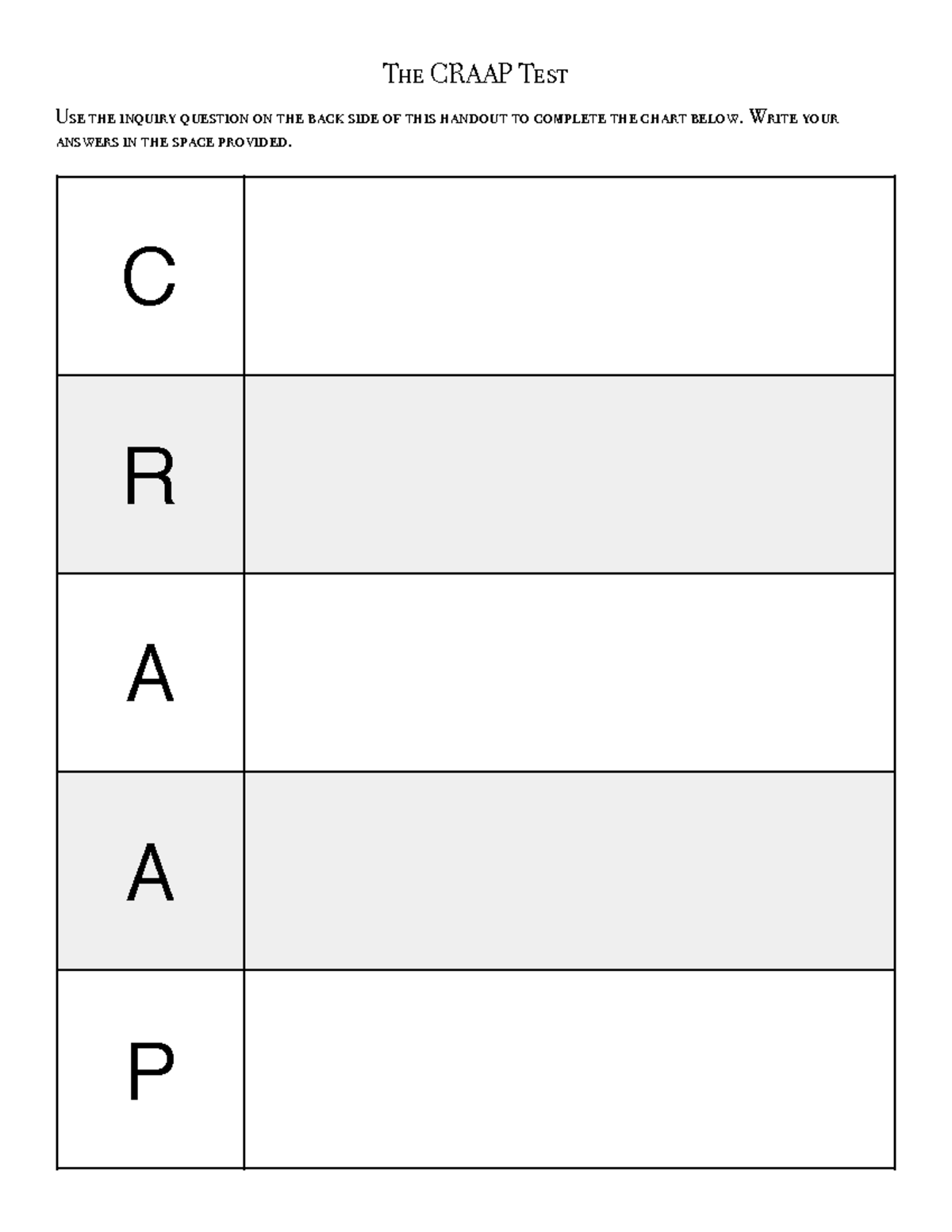 Craap Chart (dragged) 1 - The CRAAP Test Use the inquiry question on ...