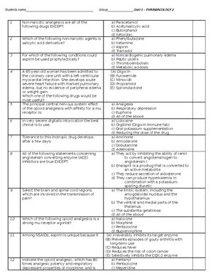 CNO Medication Practice Standard - PR ACTICE STANDARD Medication Table ...