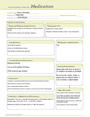 Active Learning Template Basic Concept - ACTIVE LEARNING TEMPLATES ...