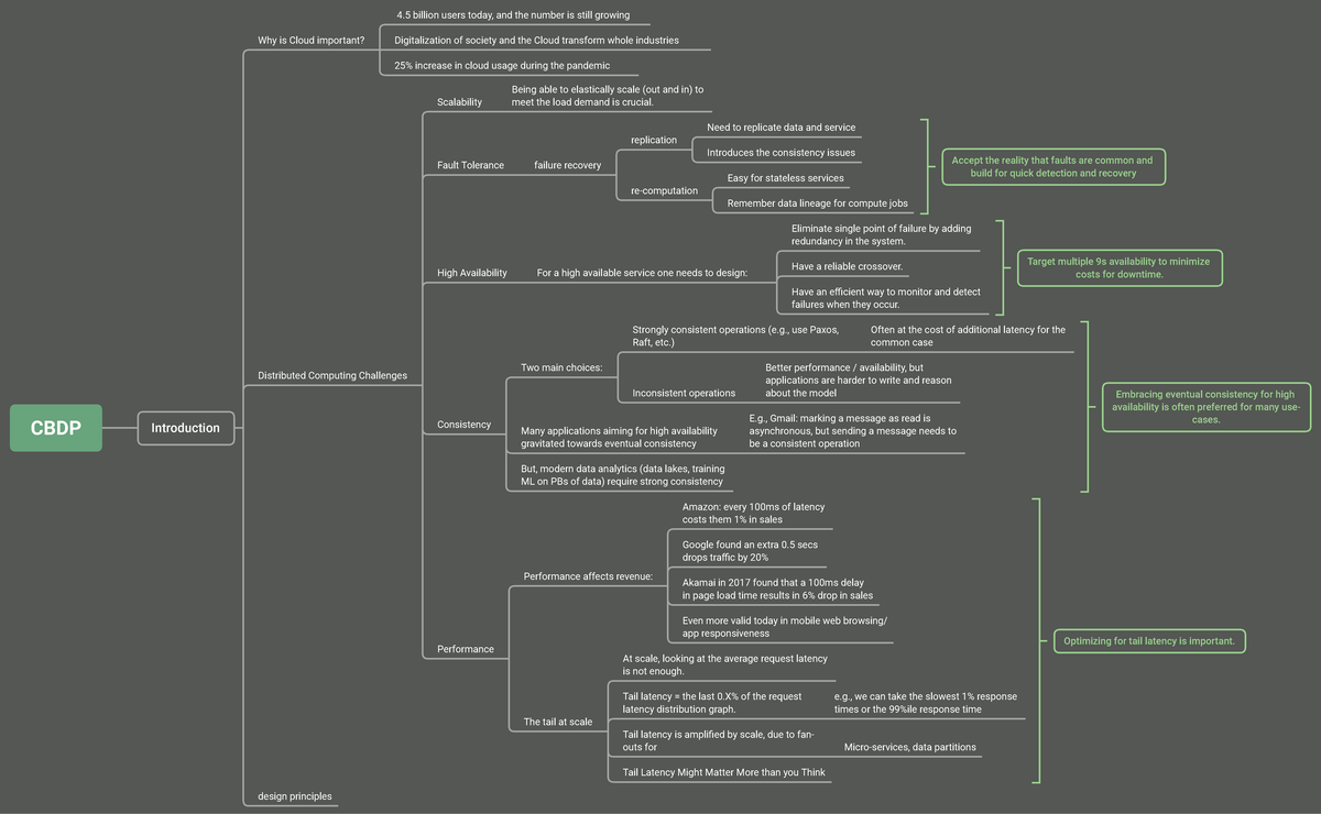 CBDP - note for intro - CBDP Introduction Why is Cloud important? 4 ...