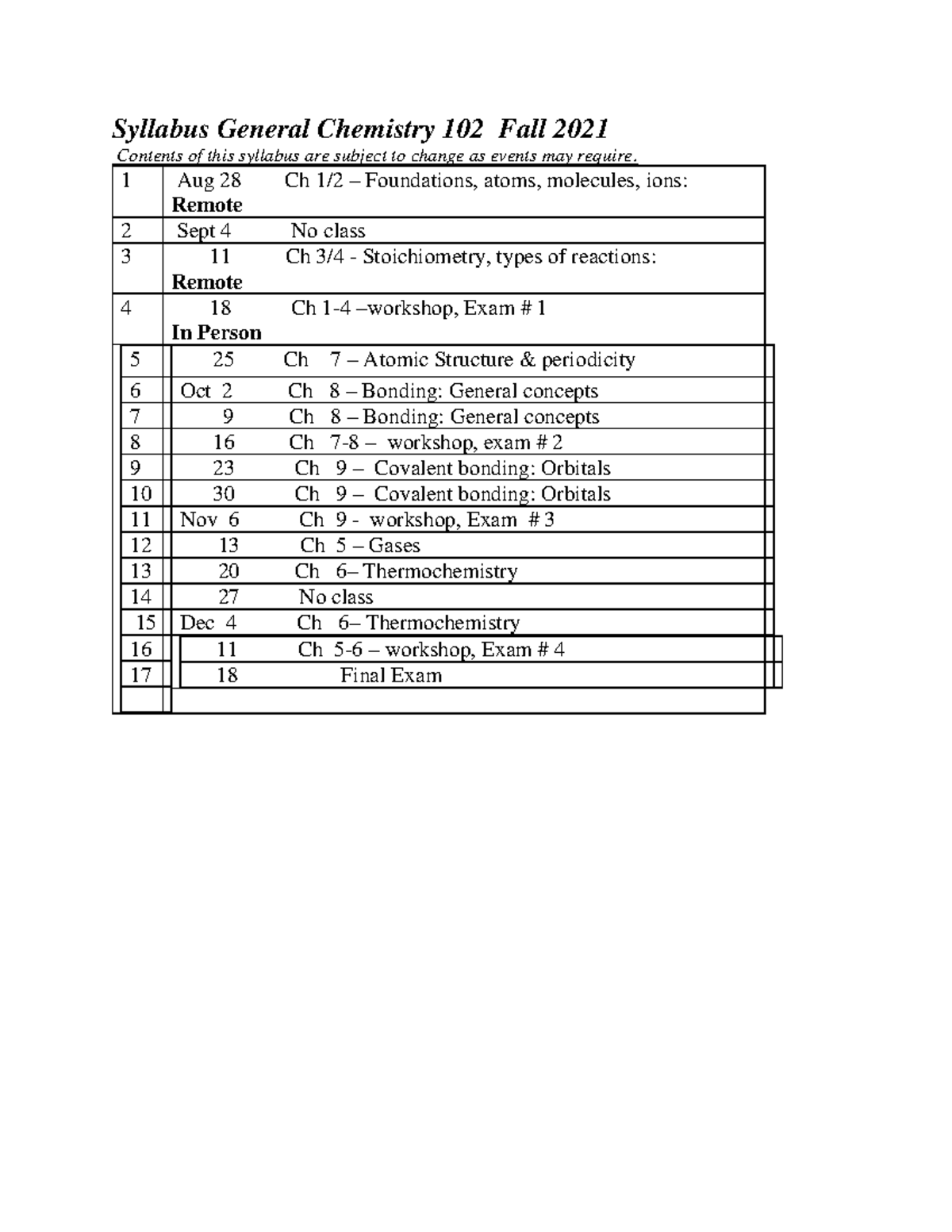 Syllabus part # 2 - Syllabus General Chemistry 102 Fall 2021 Contents ...